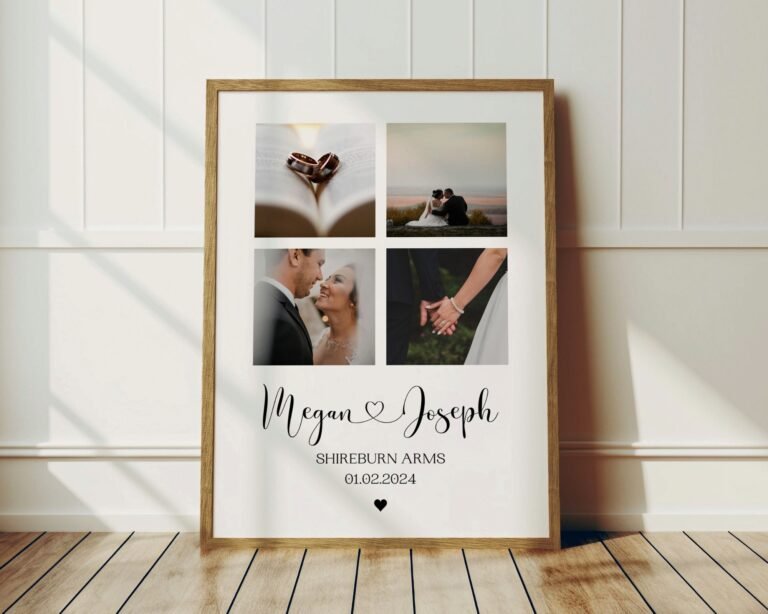 Personalised Prints and Gifts - Pretty Unique Prints Ltd.